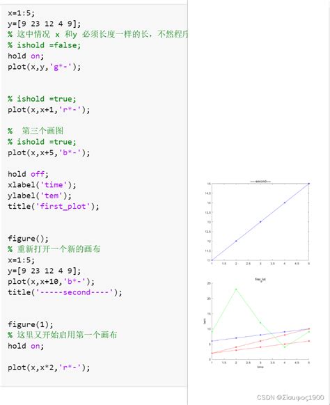Matlab Matlab Csdn