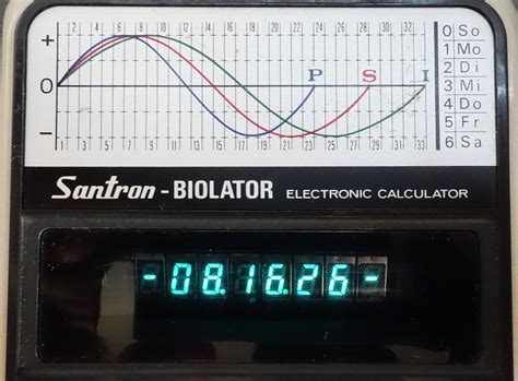 Santron Biolator Casio Biolator Das Metatechnische Kabinett