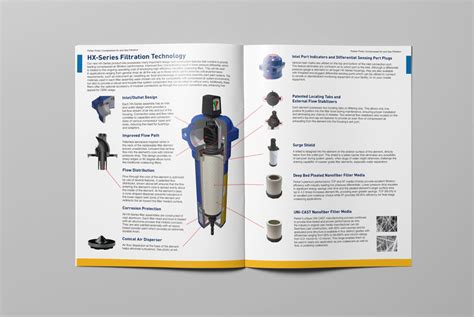 Parker Finite Catalog Layout And Design Guidelines Eric Kenyon