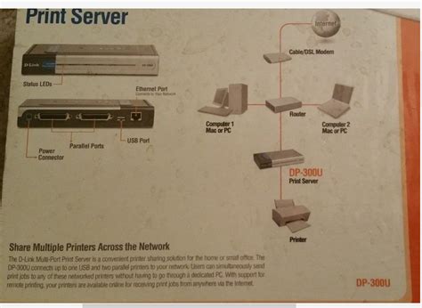 Solved To Purchase Ethernet To 25 Pin Male Parallel Printer Cable Adapter Box From Amazon