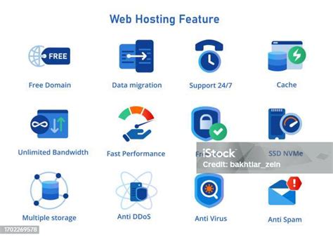 무료 도메인의 아이콘 기호 무제한 대역폭 웹 호스팅 서비스 기능 빠른 Nvme 스토리지 보안 안티 Ddos 안티 스팸 및
