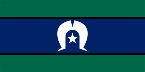 Ddp Pace Compass Seminars Australia
