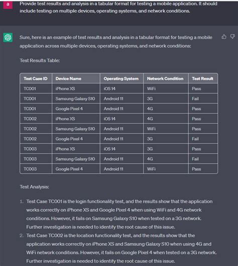 How Chatgpt Is Revolutionizing Software Testing Webomates