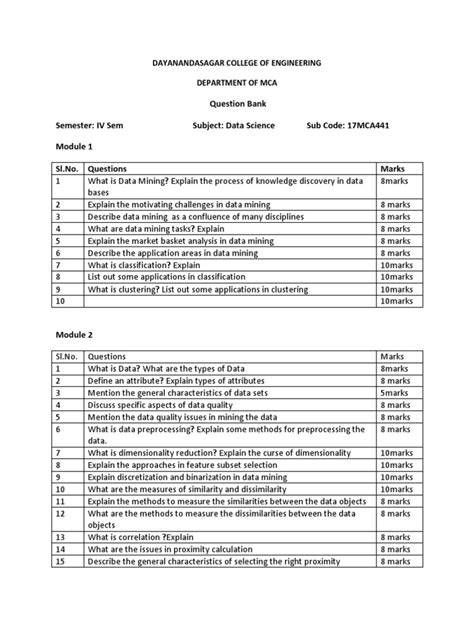 Question Bank Semester Iv Sem Subject Data Science Sub Code 17mca441