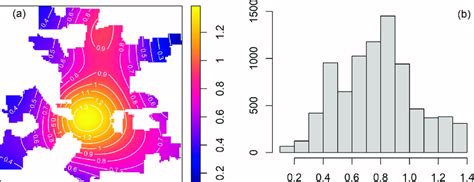 Estimated Relative Intensity Download Scientific Diagram