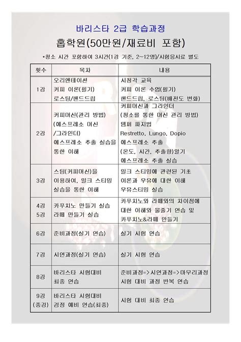 교육과목 바리스타 홉학원