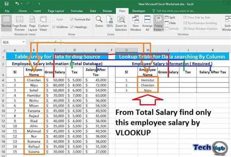 Basic Of Vlookup Function In Excel Hrtech Tutorialspoint