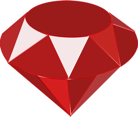 Autenticação E Autorização Com Devise Cancancan E Rolify Stack Problems