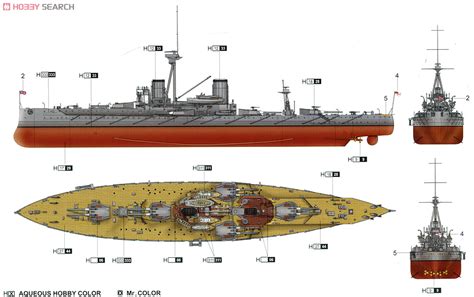 Hms