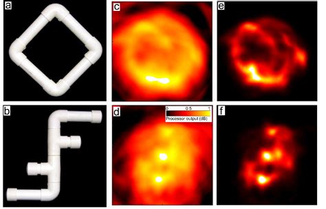 Dolphin Inspired Compact Sonar For Enhanced Underwater Acoustic Imaging