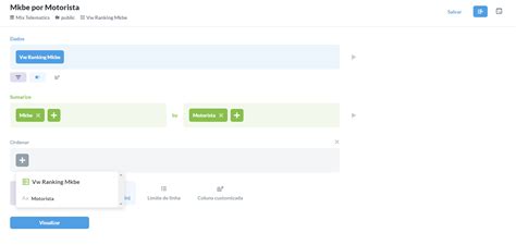 Sorting On Custom Expressions Column Get Help Metabase Discussion