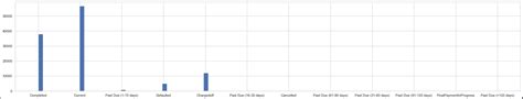 Github Aashutoshsinha Predictive Analysis Using Social Profile In