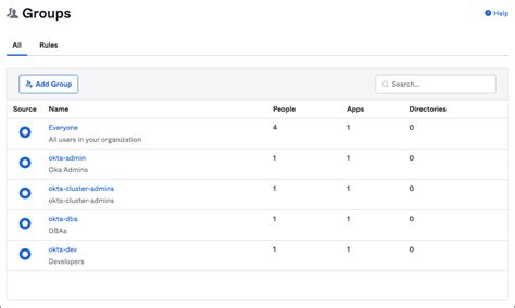 How To Configure Single Sign On Sso For Accessing Aws Eks Clusters