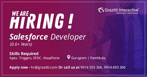 Grazitti Interactive On Linkedin Salesforce Jobsearch Jobinterview
