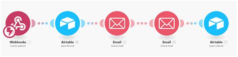 Run Webhook With Update Button Ask The Community Softr Community