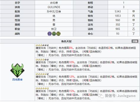 天地劫绝卡养成攻略——ssr古伦德~版本之子雷系坦克养成攻略~刀光剑影up池你抽了吗？ 哔哩哔哩