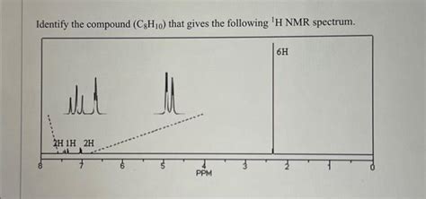 Solved Identify The Compound C8h10 That Gives The