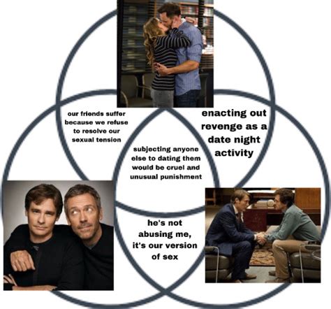 Venn Diagram On Tumblr