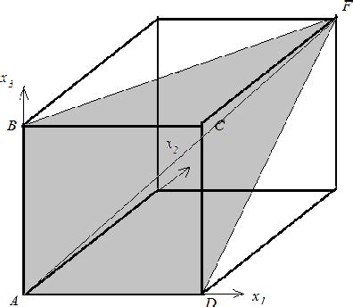 Figure From Spline Optimization Of Soft Connectives In Machine Learning Models Semantic Scholar