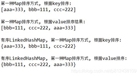 Java Map排序详解与实现 Csdn博客