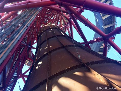 The Orbit Slide Review What S It Really Like To Slide Down