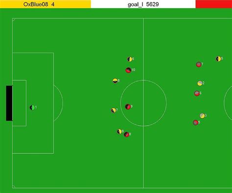 Robocup Soccer Simulation 2d 5 Steps Instructables