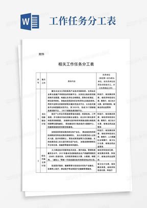 工作任务分工表Word模板下载 熊猫办公