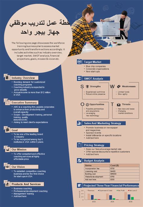 أفضل 5 قوالب لخطة عمل للتدريب مع عينات وأمثلة