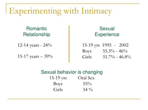 PPT Adolescent Development PowerPoint Presentation Free Download ID 1262710