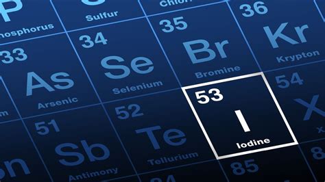 Radioactive Isotope Detection Using Triple Quadrupole Icp Ms