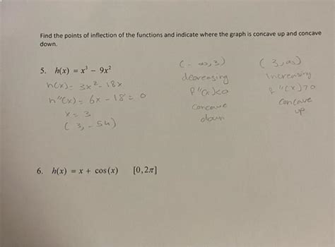 Solved Find The Points Of Inflection Of The Functions And