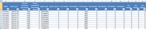 Java Get Smart Excel Table With Apache Poi Stack Overflow