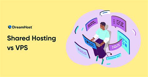 Alojamiento Compartido vs VPS la Guía Completa DreamHost