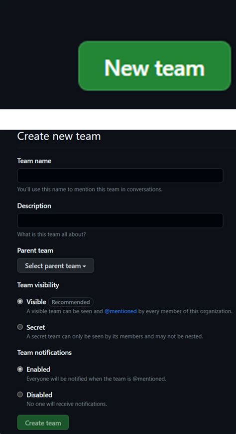 Yaswant Singhi On Linkedin Set Up Github Teams For Deployment Review