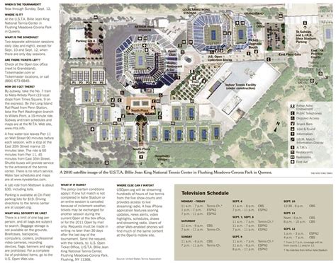 If Youre Going To The U S Open Graphic