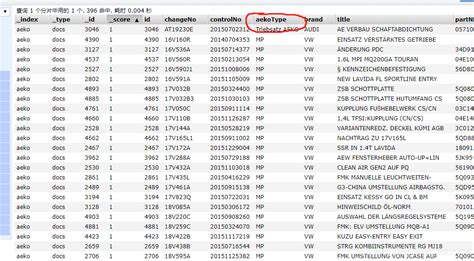 Springdata Elasticsearch 聚合查询spring Data Elasticsearch 聚合查询 Csdn博客 Springdata Elasticsearch 聚合查询spring Data Elasticsearch 聚合查询 Csdn博客