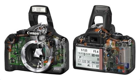 Shootme: Canon EOS 450D review(known as Canon Digital Rebel XSi)