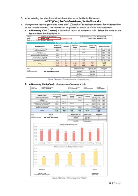 Albay Numeracy Assessment Tools Alnat Manual Pdf