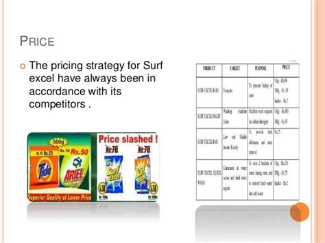 Surf Excel