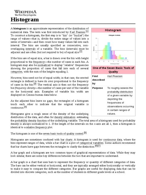 histogram pdf histogram statistical theory