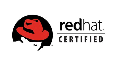 Red Hat Enterprise Linux 8 Certification Secure File Transfer Software