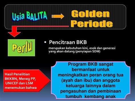 Ppt Materi Bkb Powerpoint Presentation Free Download Id7633840