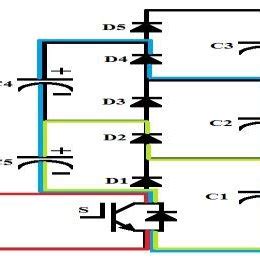 Switch On State In This State Download Scientific Diagram