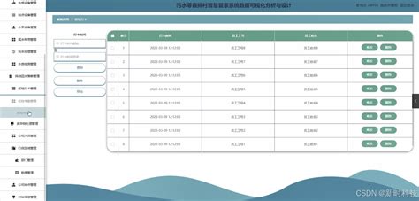 Java计算机毕业设计污水零直排村智慧管家系统（开题程序论文）污水零直排系统 Csdn博客
