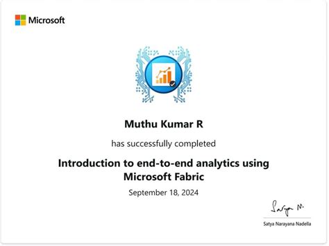Dataanalytics Apachespark Dataengineering Deltalake