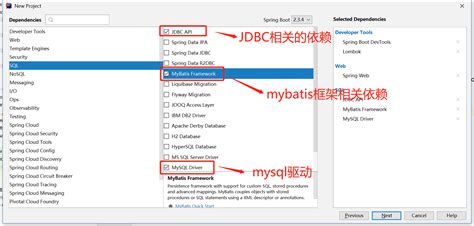 Springboot Mybatis框架 Springboot Mybatis架构 Csdn博客