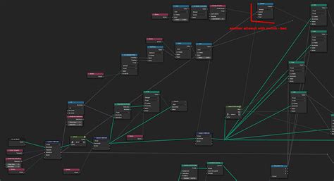 Geometry Nodes Sampling Indices From Selection Modeling Blender Artists Community