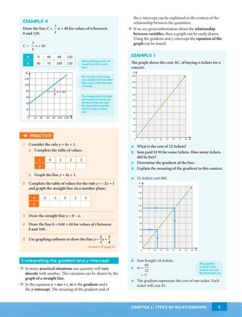 Excel Hsc Maths Standard 2 Book Pack