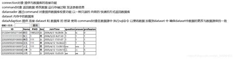 C 网站 数据库读取 查询功能的实现网站读写数据库 Csdn博客