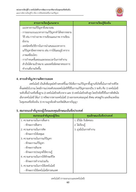 แผนจัดการเรียนรู้ วิชาออกแบบและเทคโนโลยี ชั้น ม 3 Pm Punnatat หน้าหนังสือ 93 พลิก Pdf